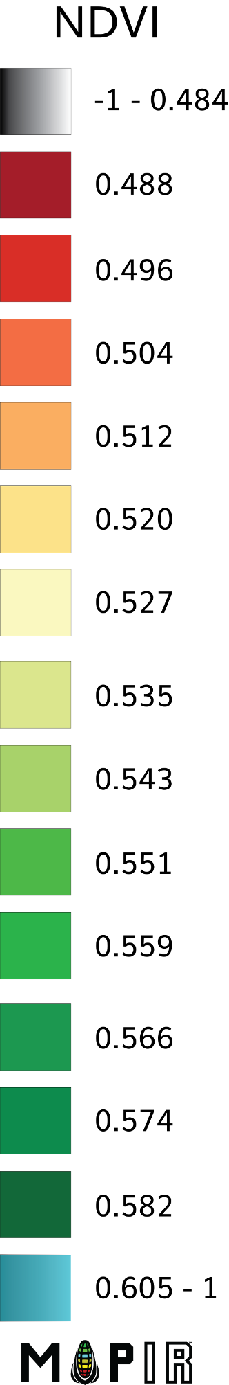 Fiji for OS X with NDVI Plugin